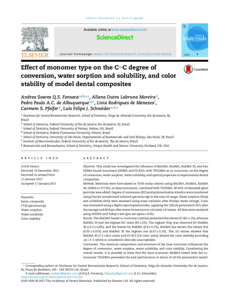 Effect of monomer type on the C C degree of conversion, water sorption and solubility, and color ...